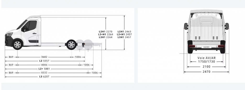 Renault Master ZE : prix, autonomie, fiche technique