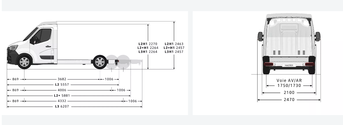 Renault Master ZE : prix, autonomie, fiche technique