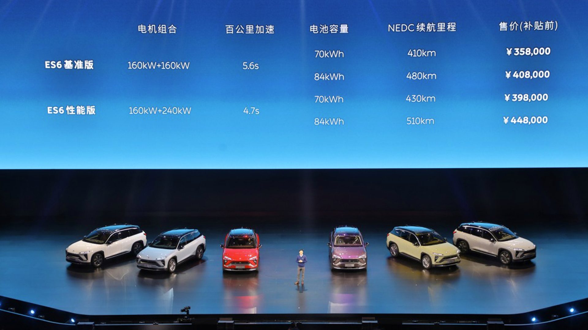 Nio lance l'ES6, un SUV électrique pour contrer Tesla en Chine