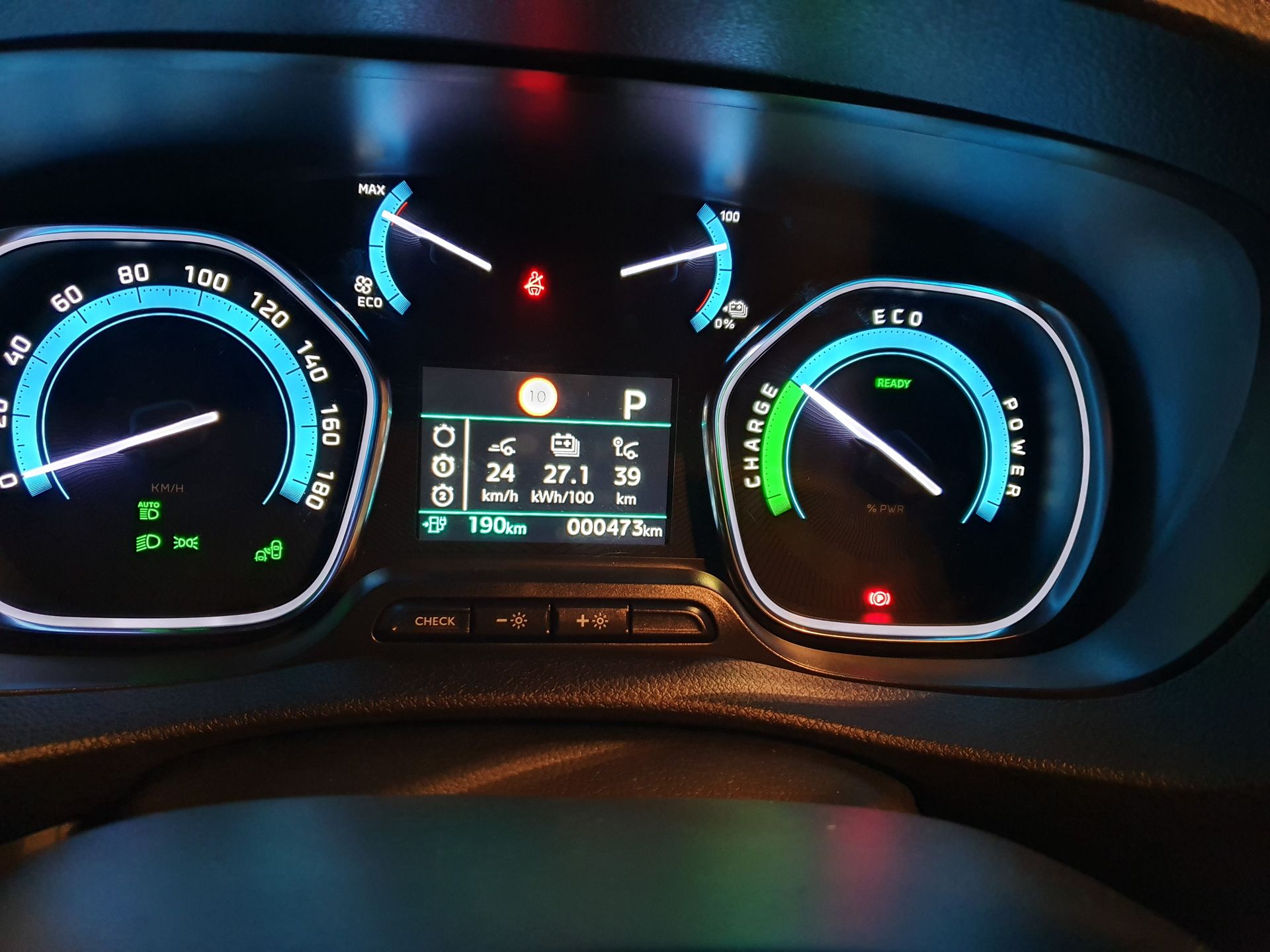 Essais Peugeot e-Expert et Citroën ë-Jumpy : les utilitaires ...