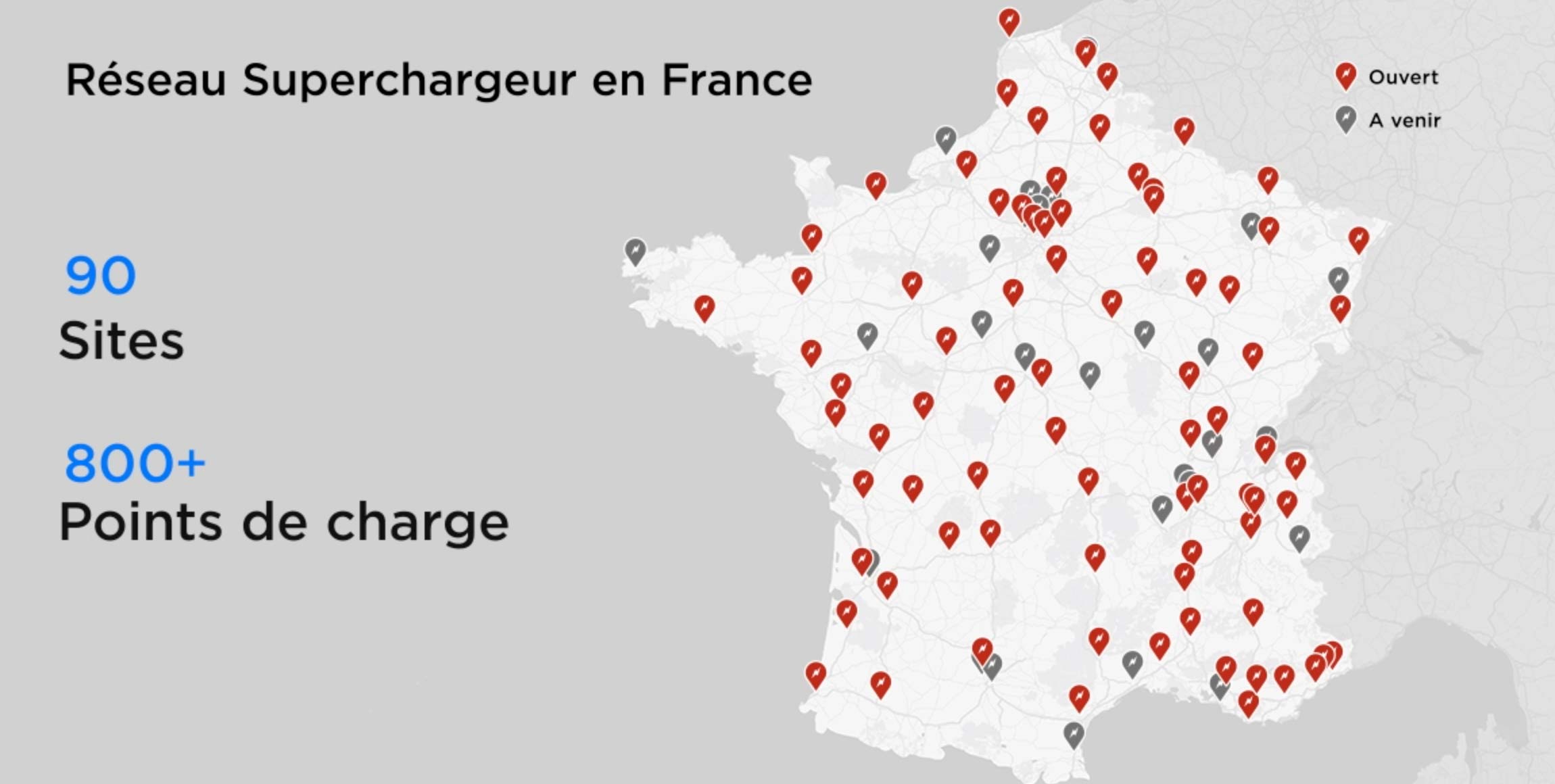 Superchargeurs Tesla : Plus de 800 points de recharge en France