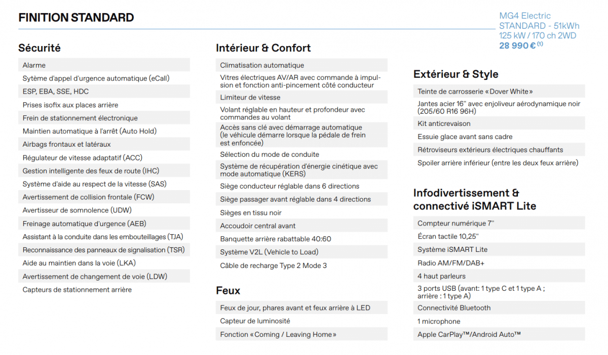 MG 4 : prix, performances, autonomie, recharge