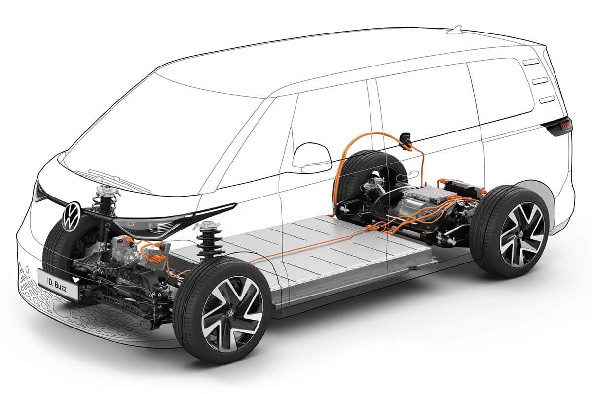 Volkswagen ID. Buzz : une petite batterie de 58 kWh pour adoucir les prix