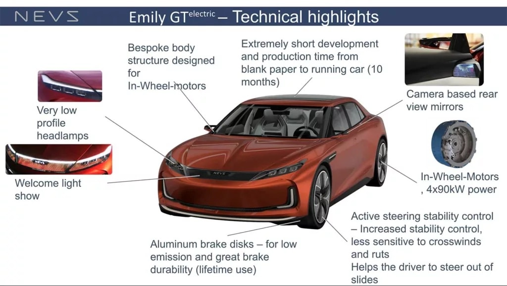 Voici la NEVS Emily GT, la Saab électrique que nous n'aurons jamais