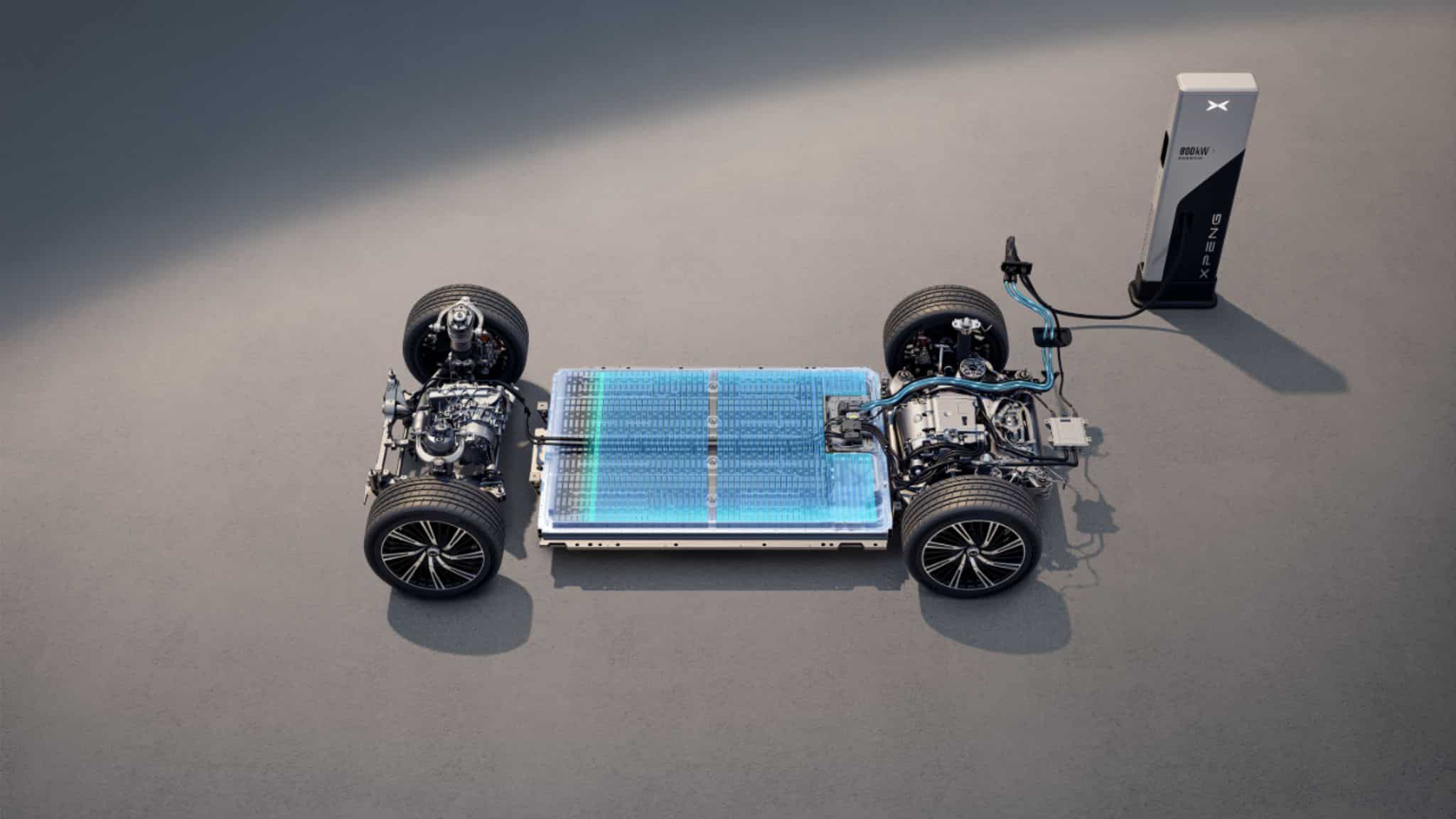 Xpeng G9 : batterie, autonomie, recharge, performances