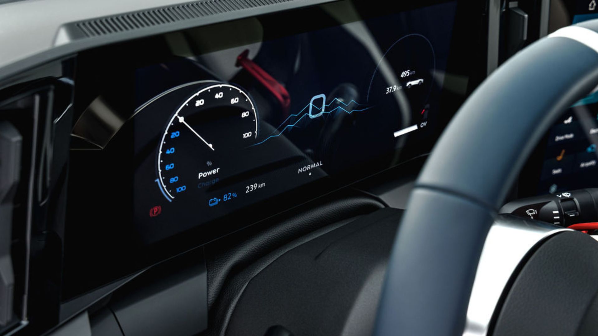 Alpine A590 : un futur rival électrique du Porsche Cayenne pour les ...